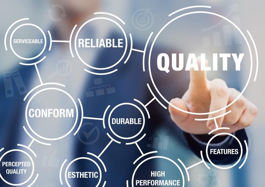 Quality Management Certification Courses Merit Global Training